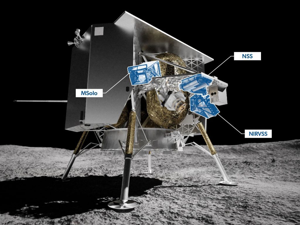 Astrobotic Completes Successful Testing with NASA’s Water Detecting ...